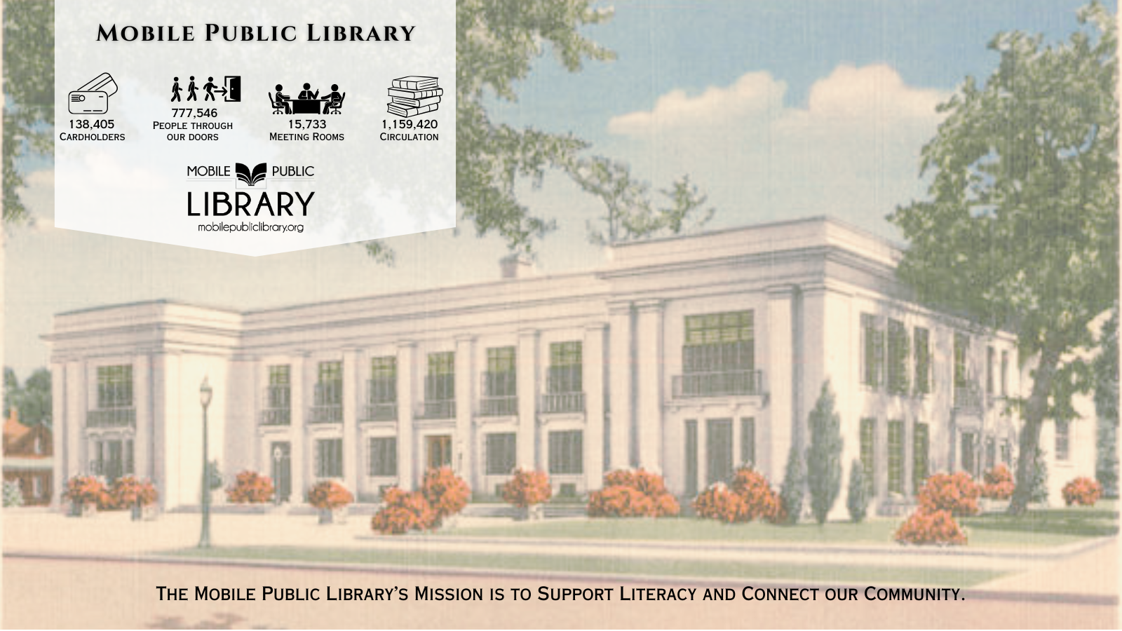 About Us | Mobile Public Libraries